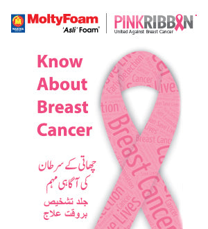 A Carbon Negative Group of Pakistan– Master Group of Industries